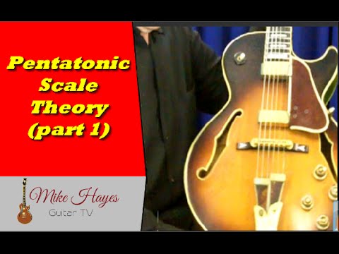 Guitar scales: Pentatonic scale theory applied to the guitar ...