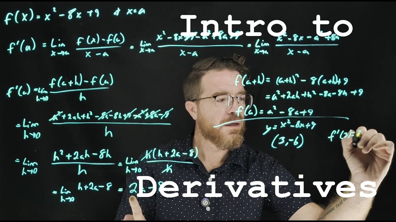Introduction to the Derivative & Rates of Change | Calculus I (9) - YouTube
