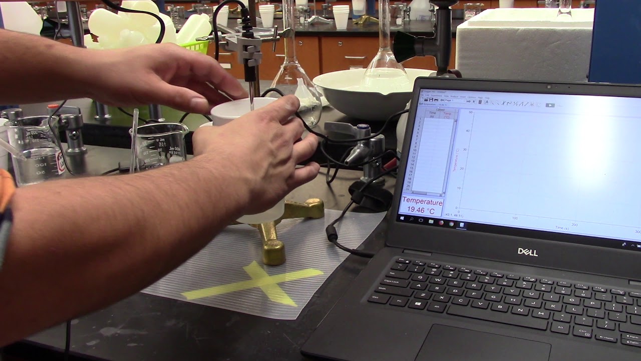 Thermochemistry Experimental Video 01 General Set up - YouTube