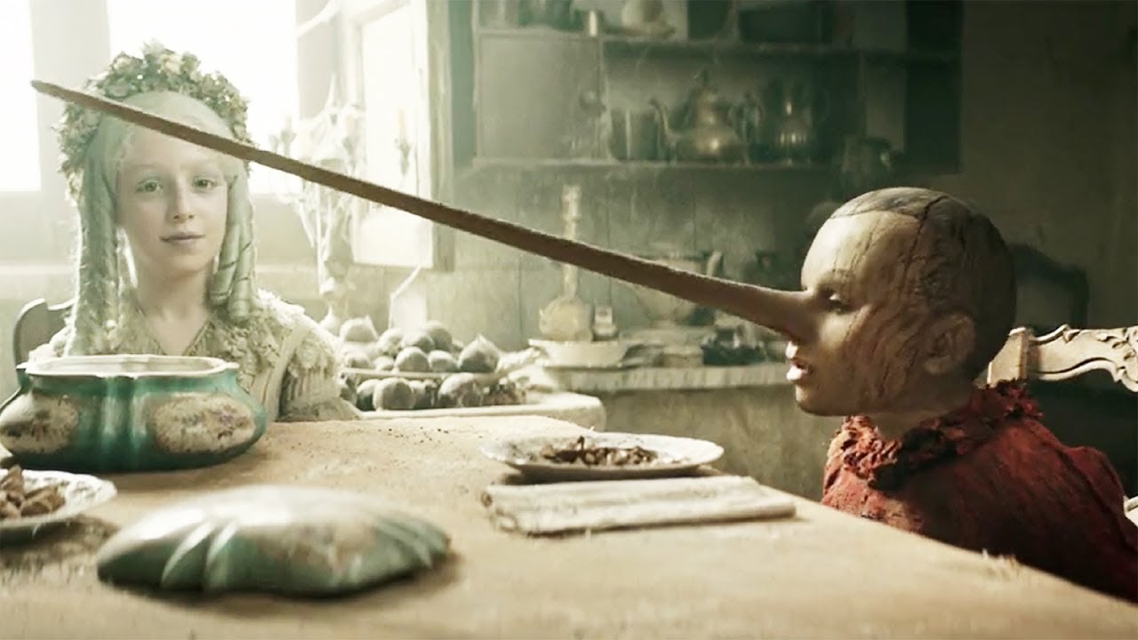 Pinocchio (2019) Movie Explained in Hindi Urdu | Fantasy Movie | Filmy ...