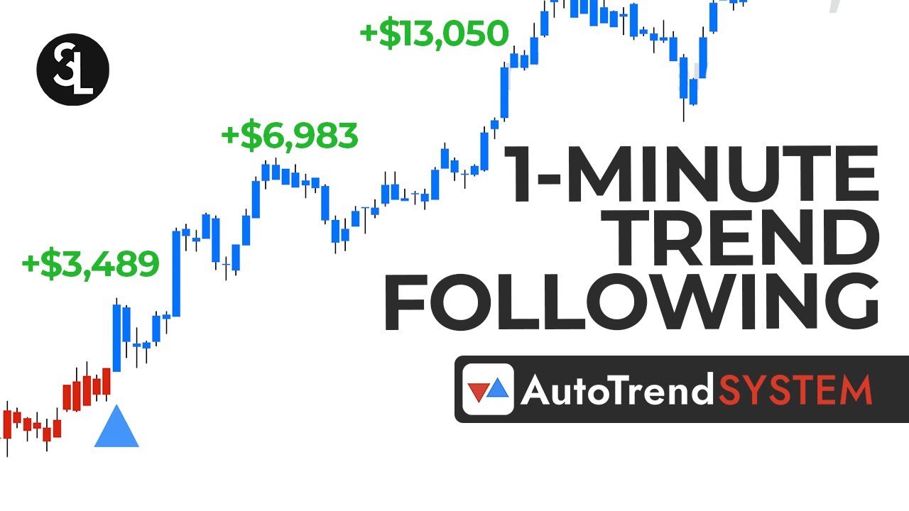 1-Minute TREND FOLLOWING Strategy | AutoTrend System - YouTube