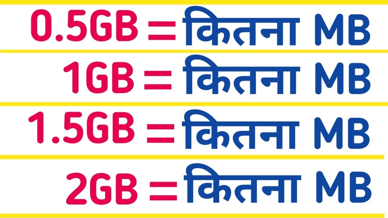 0.5GB,1GB,2GB,2.5GB, 3GB में कितनी MB होती है 🤔|0.5GB,1GB,2GB,2.5GB,3GB mein kitni MB hoti hai🤔 ...
