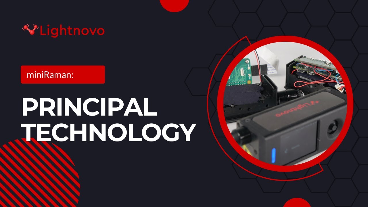 miniRaman: Principal technology - YouTube