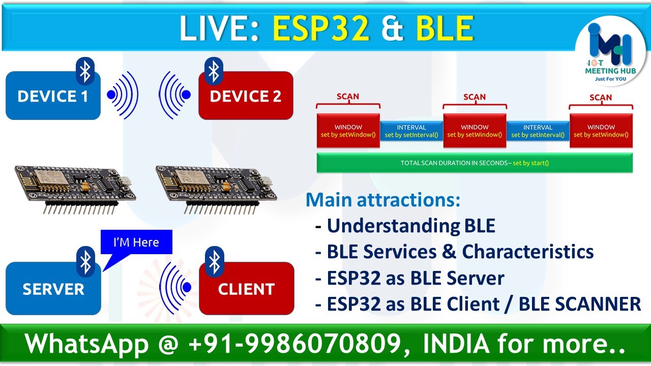 Esp32 Bluetooth Low Energy Ble Elecrowmaker Youtube