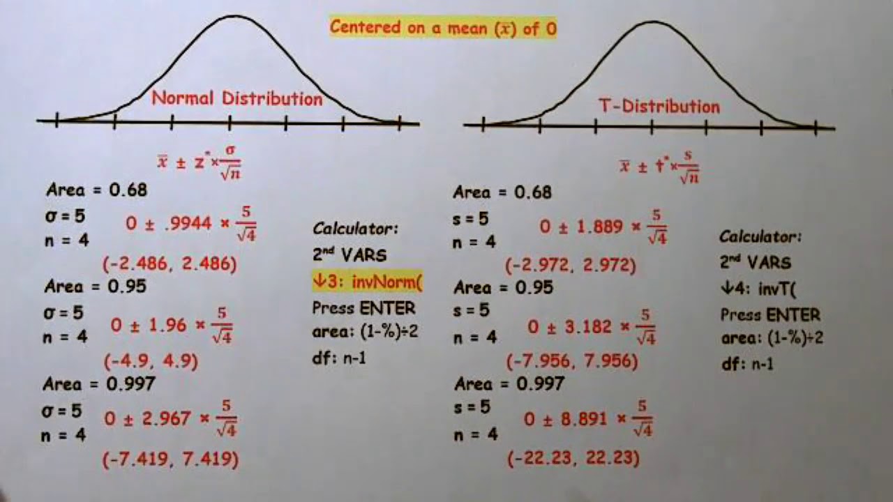 05 Unit 5 Comparing the Normal and T Distributions Pg 113 114 - YouTube