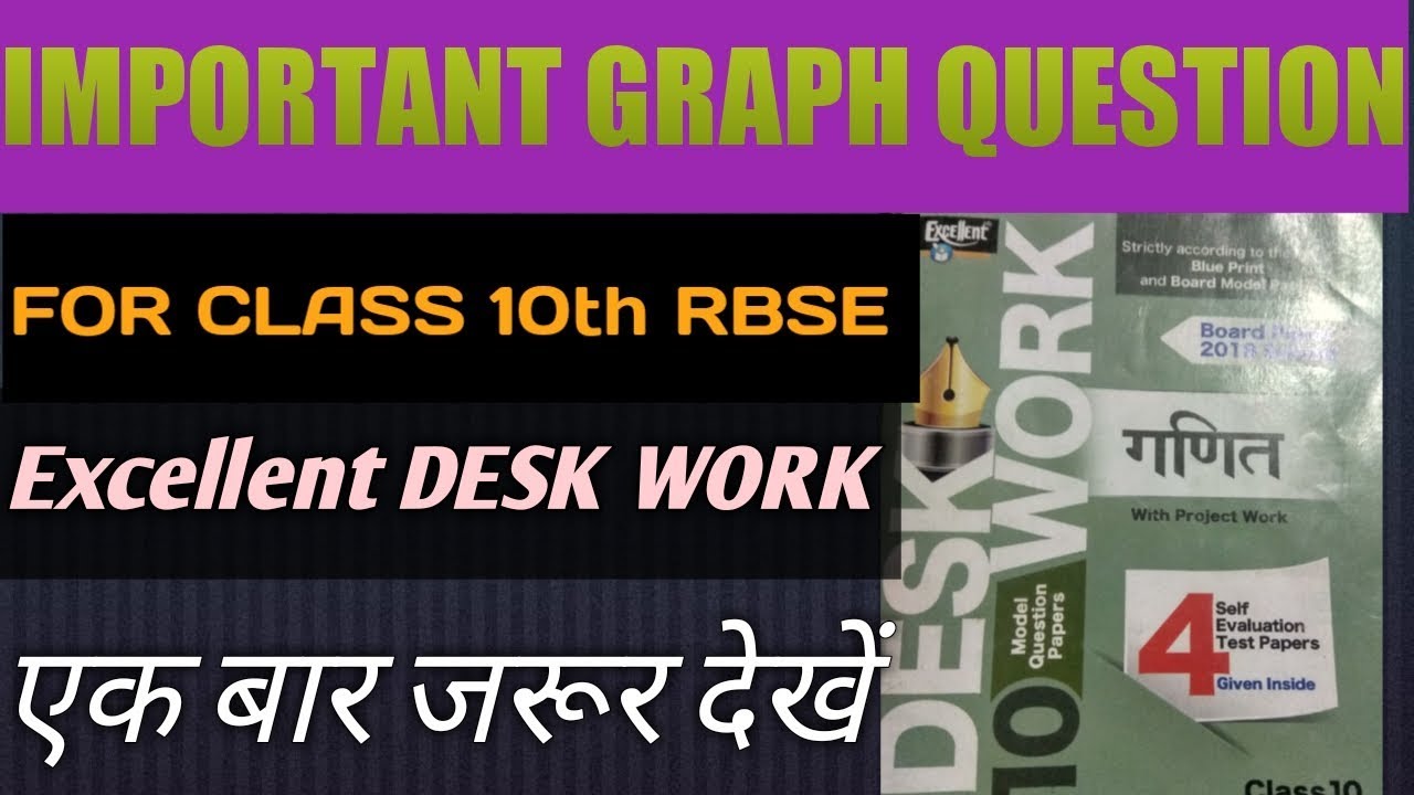 IMPORTANT GRAPH QUESTION FOR 10TH CLASS BOARD - YouTube