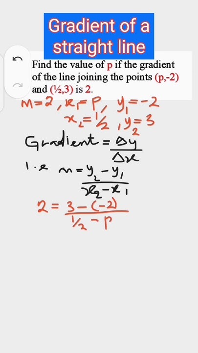 Gradient of a Straight Line | Finding point with gradient known - YouTube