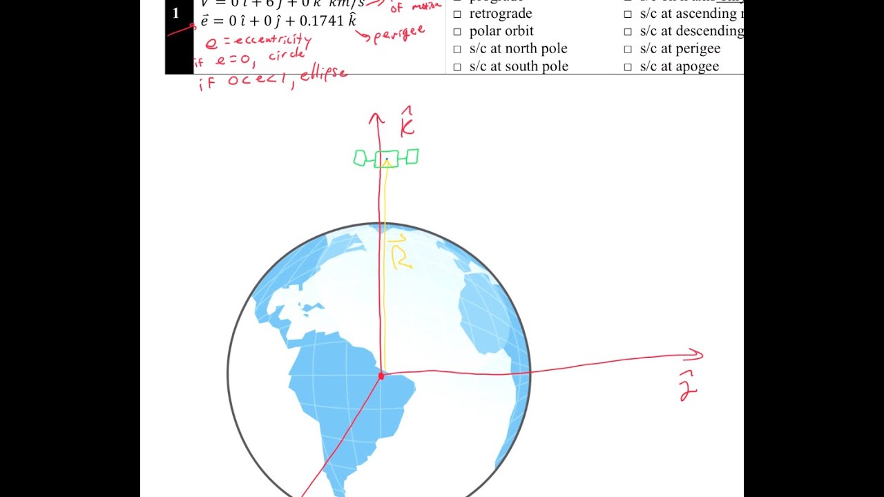COE Box Problems...from R and V vector?? - YouTube