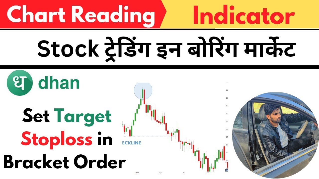 Bracket Order : Target Stoploss kese lagaye Dhan app me | Easy Method ...