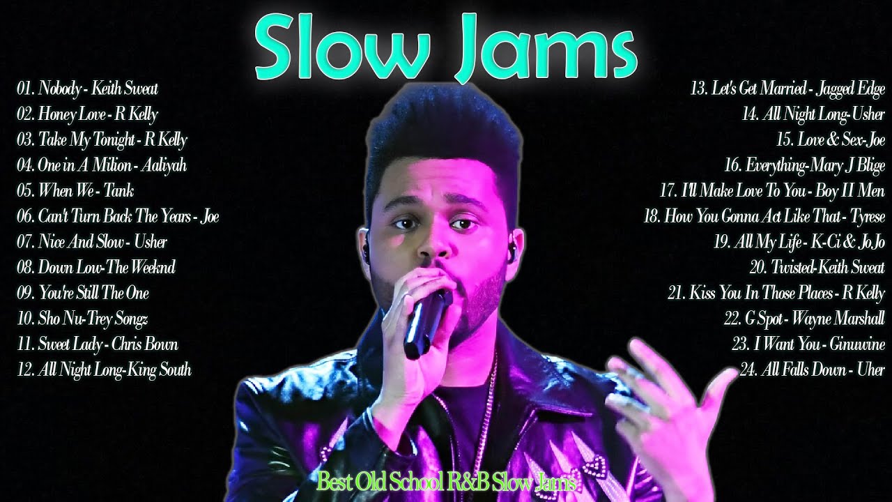 2000S R&B SLOW JAMS MIX 🎸 Best Freaky Bedroom Playlist The Weeknd,Mary ...