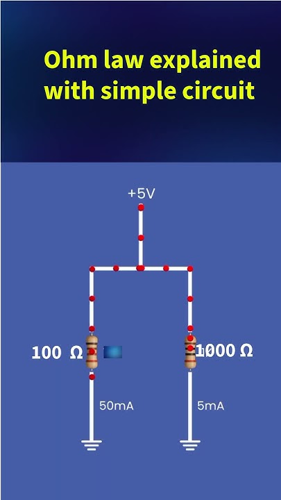 Ohm’s Law simply explained! Simple & Powerful #facts #trending #shorts ...