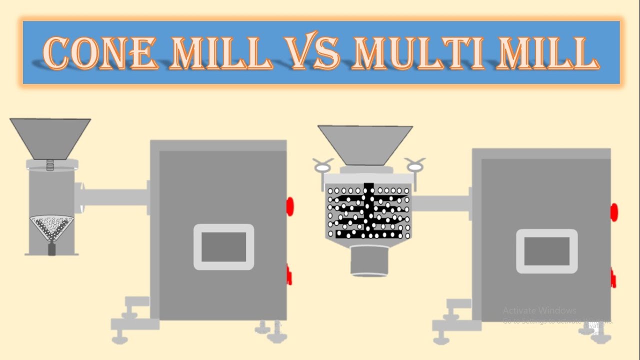Cone mill (co mill) and Multi mill: Principle and working animation ...