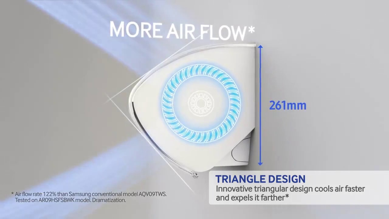 Samsung Singapore's 5 Ticks Multi Split Air-Conditioner with Built-in ...