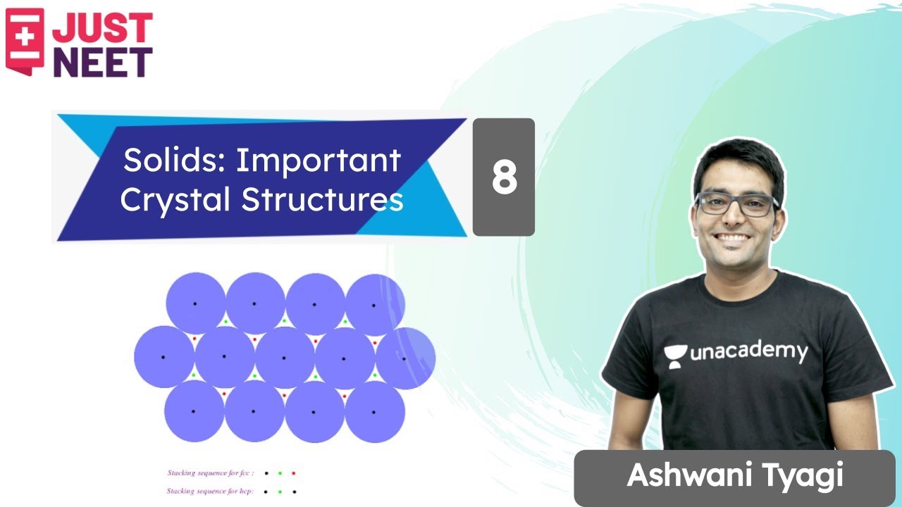 Important Crystal Structures For NEET | Solid State - L8 | Chemistry ...
