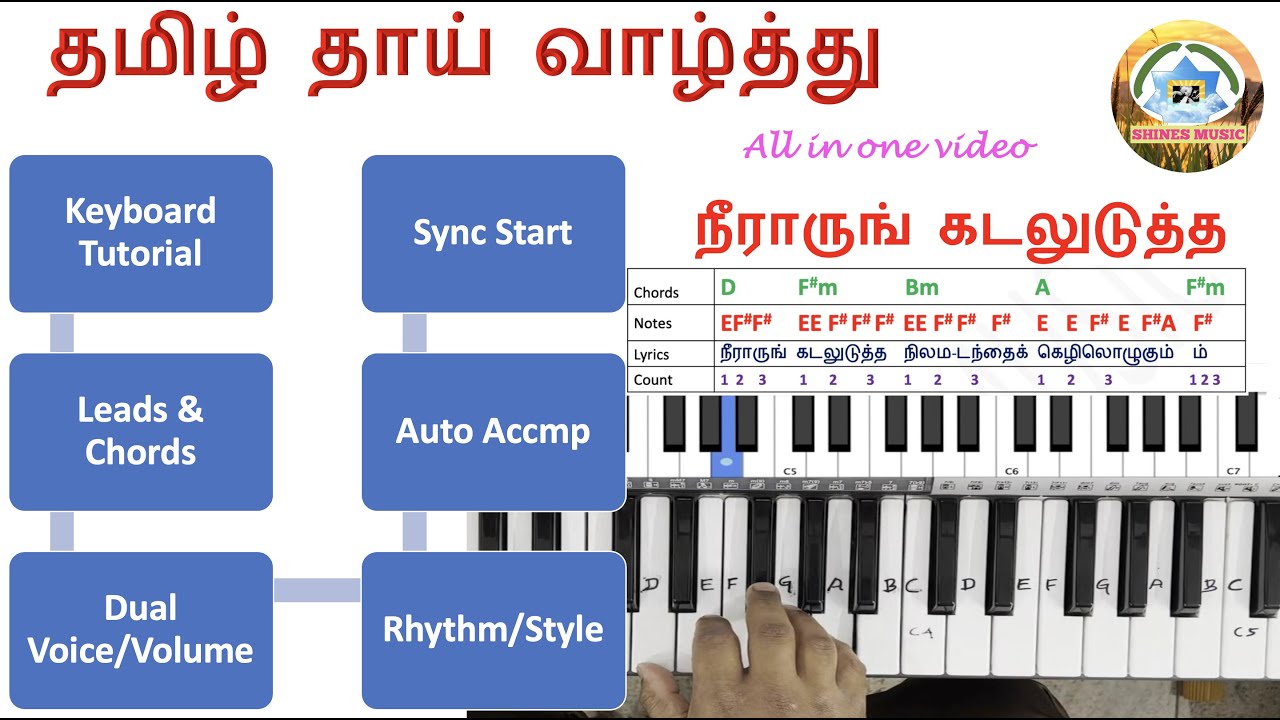 Tamil Thai valthu chords Beats Rhythm Style Dual Voice | தமிழ் தாய் ...
