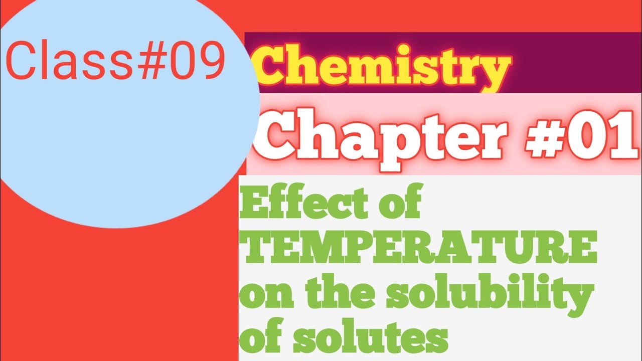 class 9th chemistry ⚗️🧪|Chapter #01|Effect of temperature on the ...