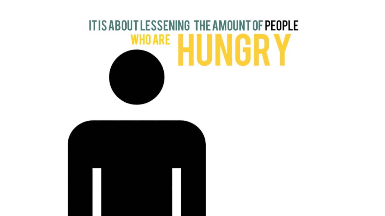 MDG 1: Eradicate Poverty and Hunger - YouTube