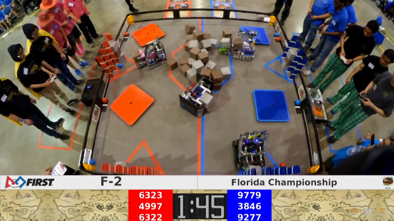 Final 2 FTC Florida Championship 2018 - YouTube