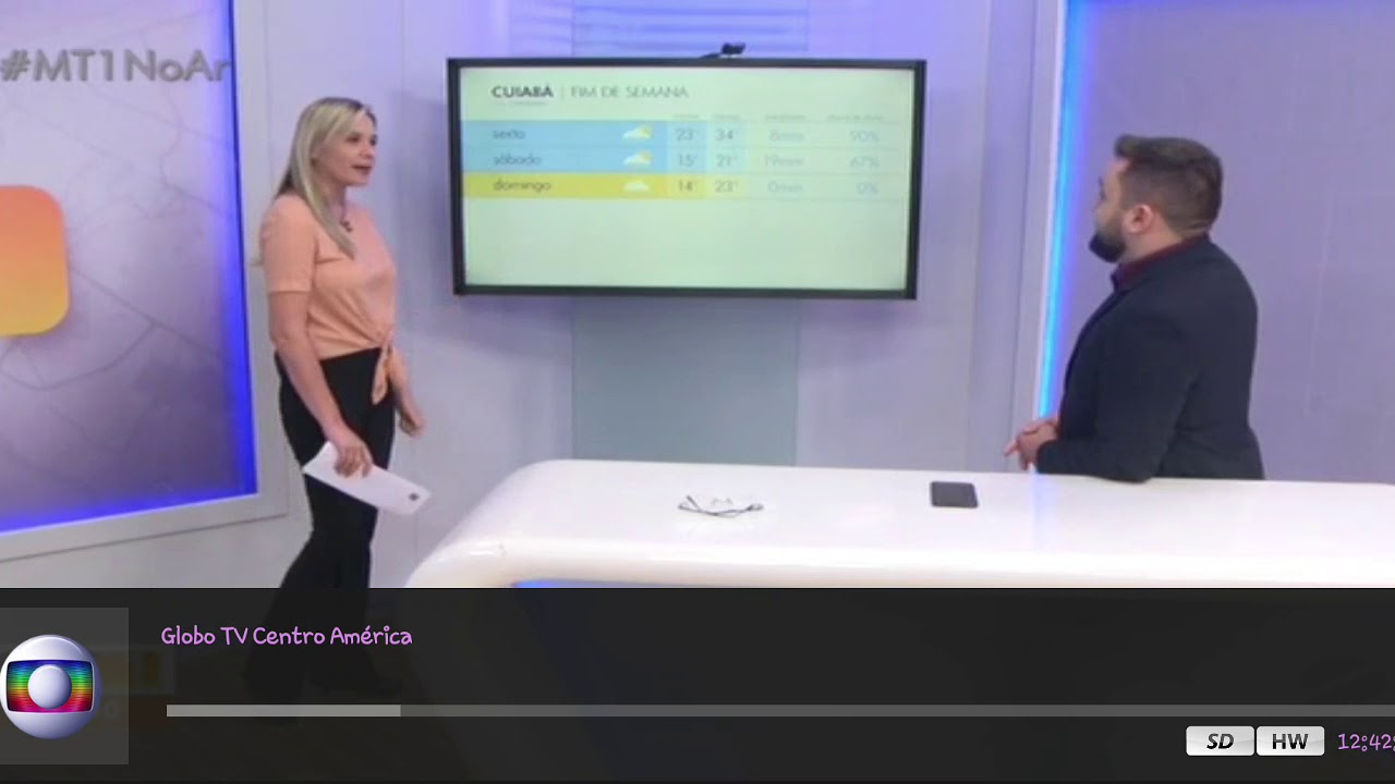 MTTV 1.Edição 22/05/2020 - YouTube