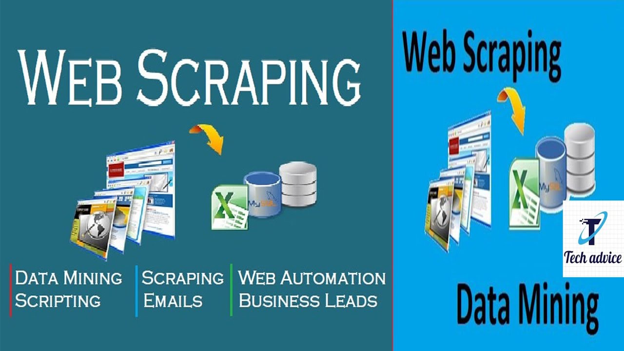 Web Scraping | What is Web Scraping - YouTube