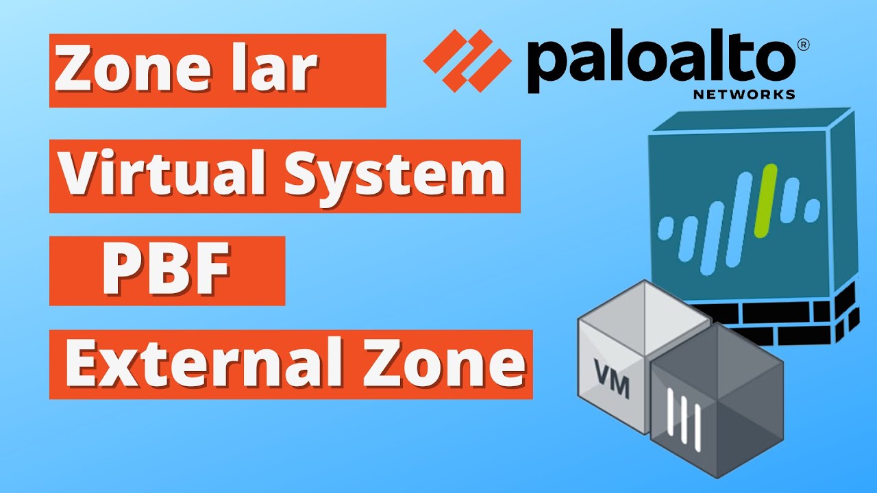 Zones, PBF, Virtual Systems and External Zones | Palo Alto PCNSA certificate /Şəbəkə ...