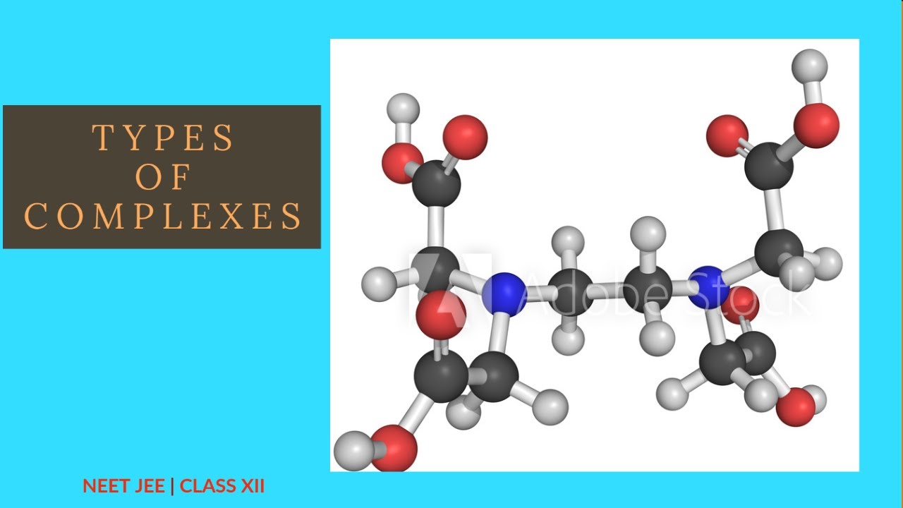 TYPES OF COMPLEX SALTS | DOUBLE & COMPLEX SALTS - YouTube