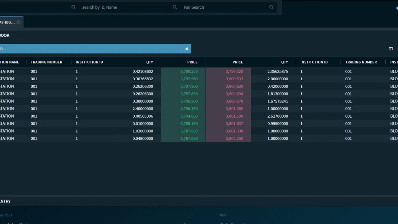 Blockstation Automated Market Making System - YouTube
