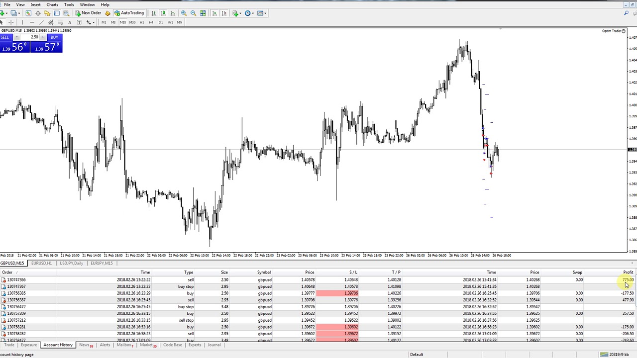 Real Live Trading Day 1 - Optim Trader Expert Advisor - YouTube