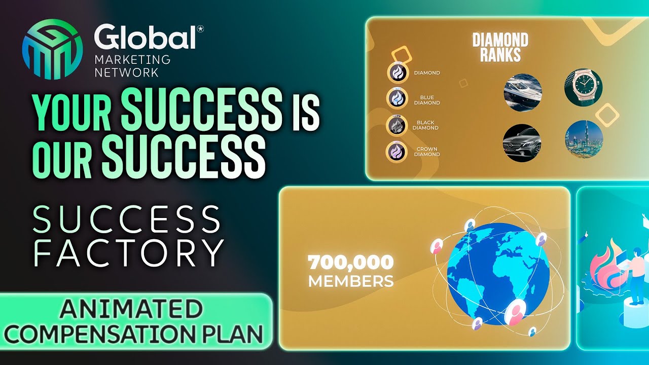 Success Factory - Your Success is Our Success (Animated Compensation ...