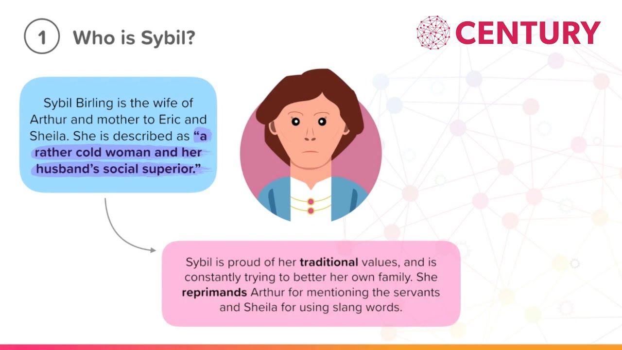 Sybil Birling | An Inspector Calls: Characters | GCSE English ...