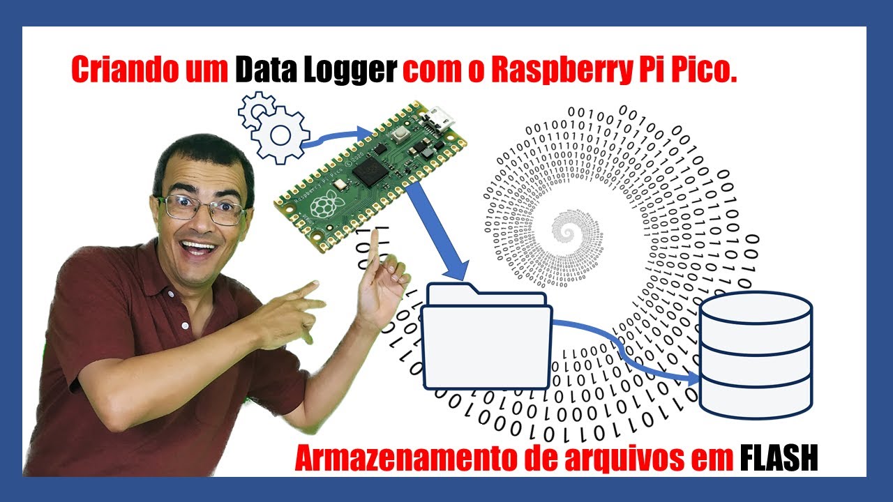 #08 Utilizando o Raspberry Pi Pico como Data Logger em tempo real ...