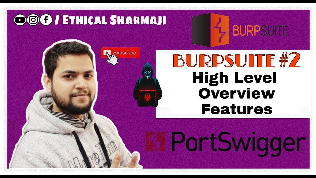 Burp Suite #2 Features | Proxy | Repeater | Intruder | Extender - YouTube