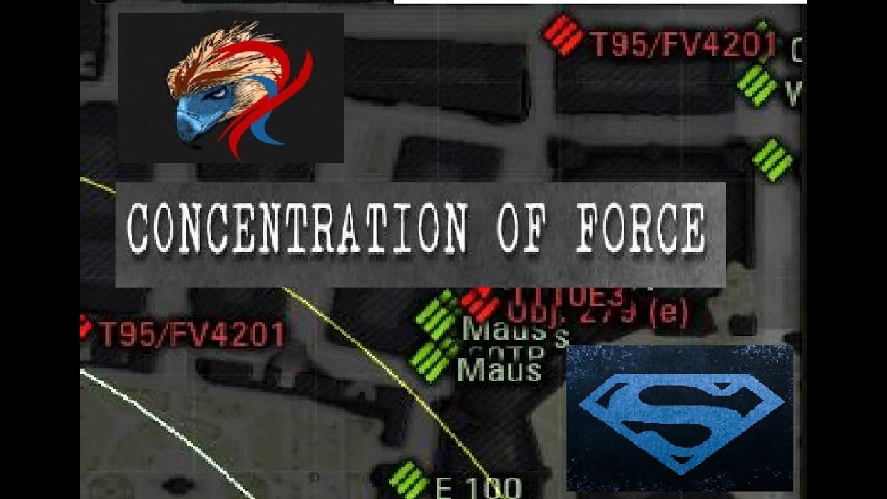 Concentration of Force - YouTube