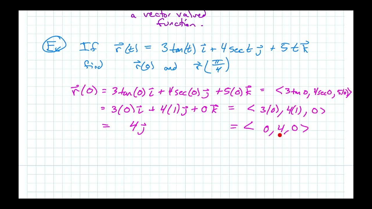 Math 4C Section 3.1 Vector Valued Functions and Space Curves - YouTube