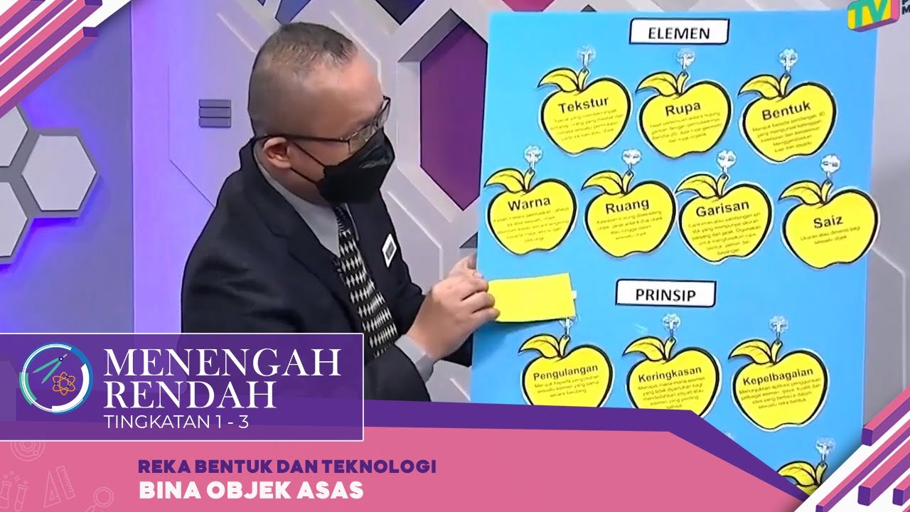 Menengah Rendah (Ting. 1 - 3) | Reka Bentuk Dan Teknologi - Bina Objek ...