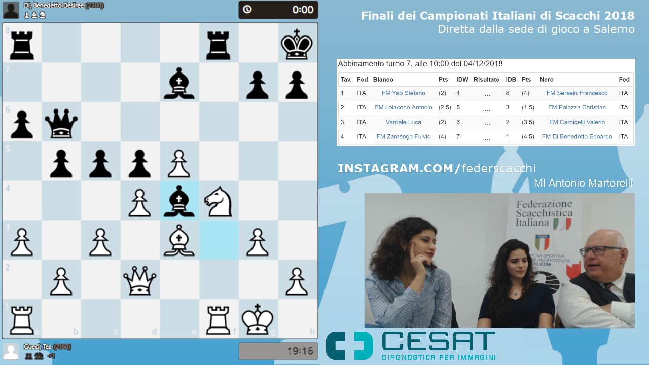 Intervista alla WIM Desiree Di Benedetto e alla WFM Tea Gueci - YouTube