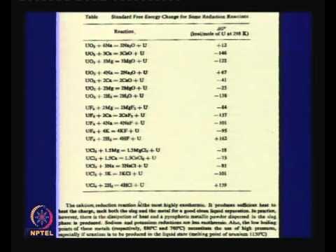Mod-01 Lec-43 Lecture-43-Review and Summary (Contd...2) - YouTube
