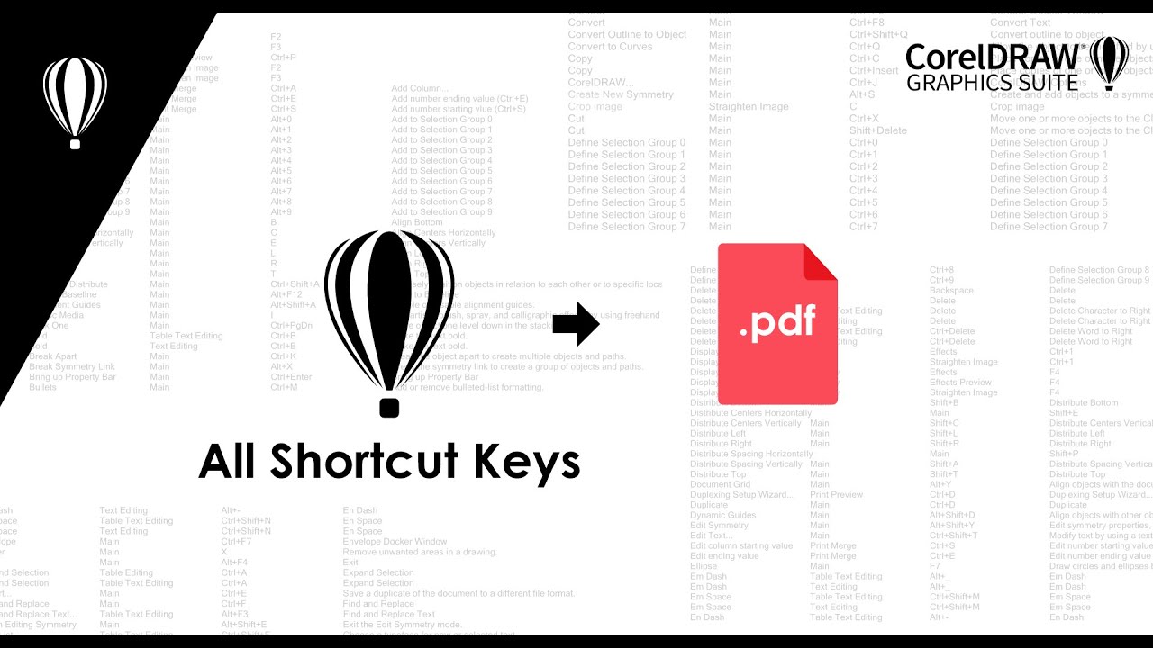 Shortcut Keys in CorelDRAW 2022 - create your own and export all to PDF - YouTube