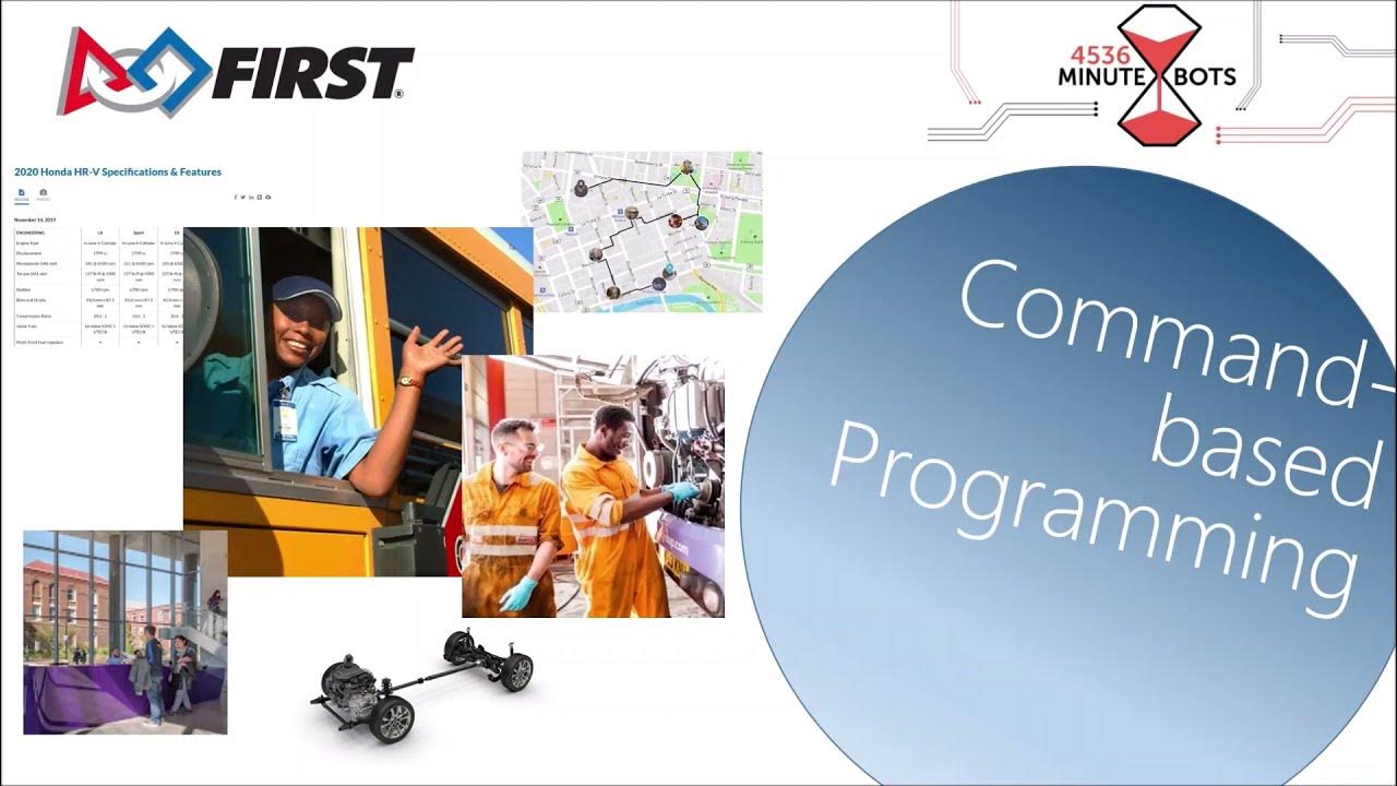 FRC Structure and Command Groups - YouTube