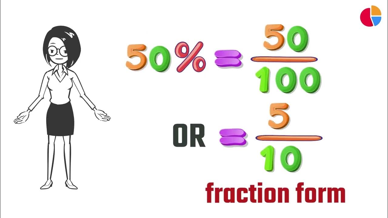 Converting Fractions to Percentages: A Quick and Simple Guide - YouTube