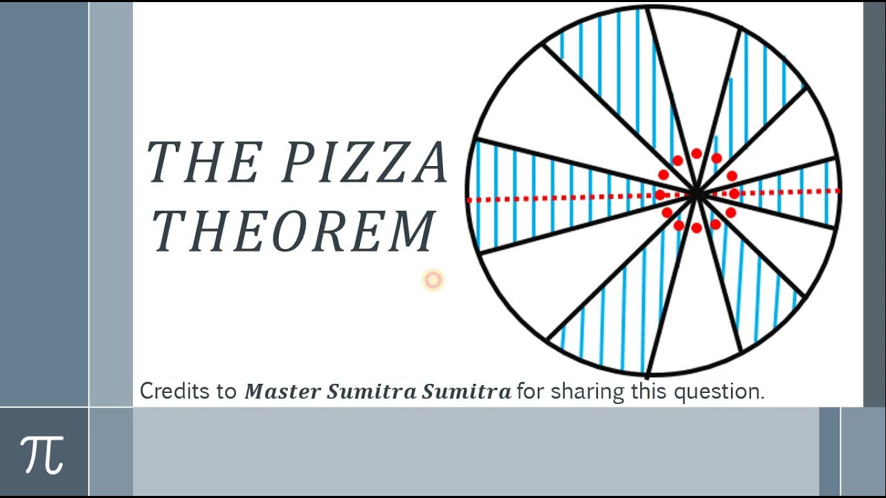 THE PIZZA THEOREM - YouTube