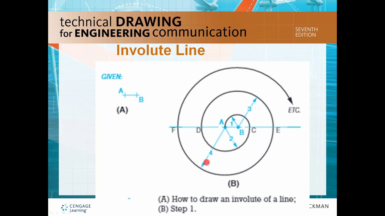 Video 20 Involute of a Line - YouTube