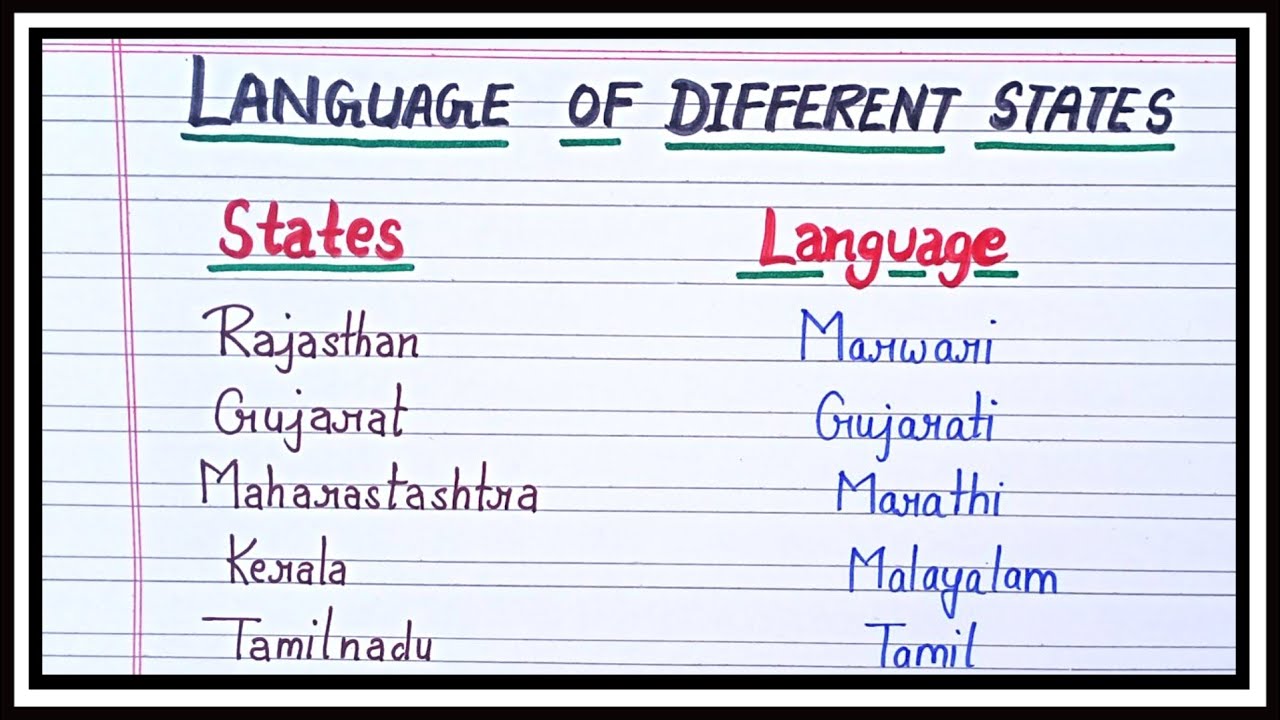 States and their language/Rajya aur unki bhasha/Language of different ...