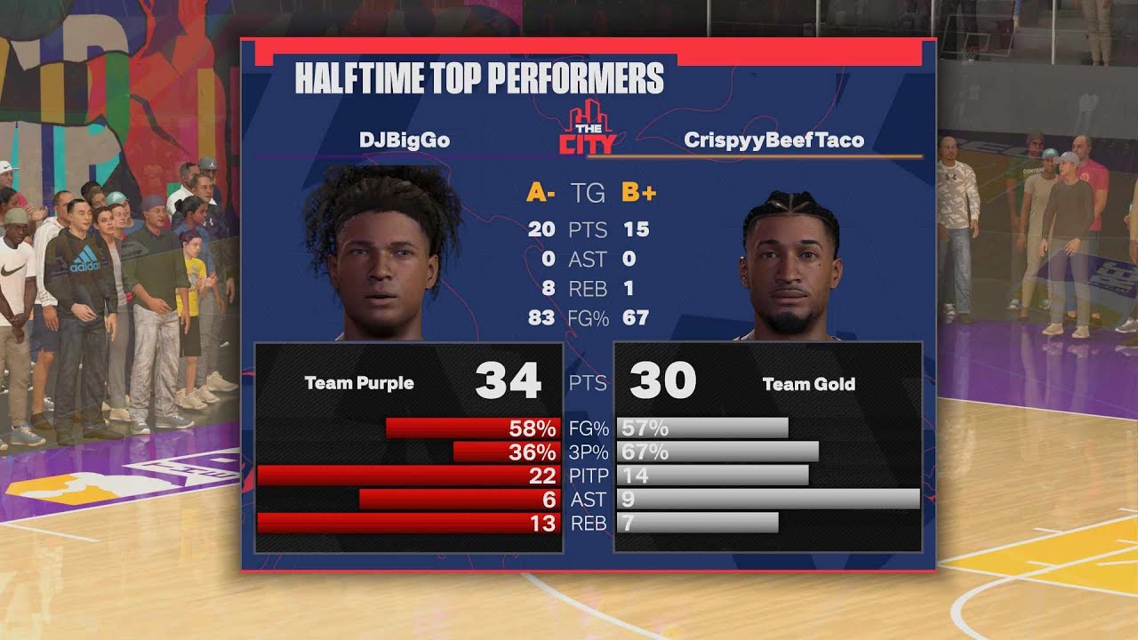 NBA 2k24 Nba league Gameplay - YouTube