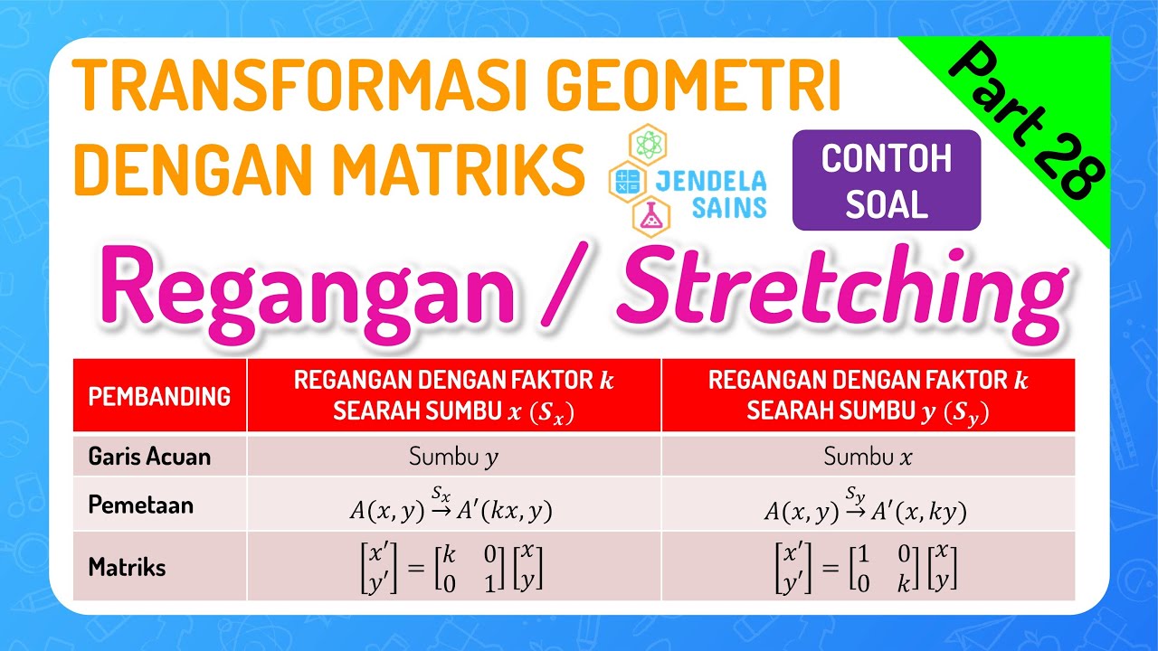 Transformasi Geometri dengan Matriks • Part 28: Contoh Soal Regangan ...