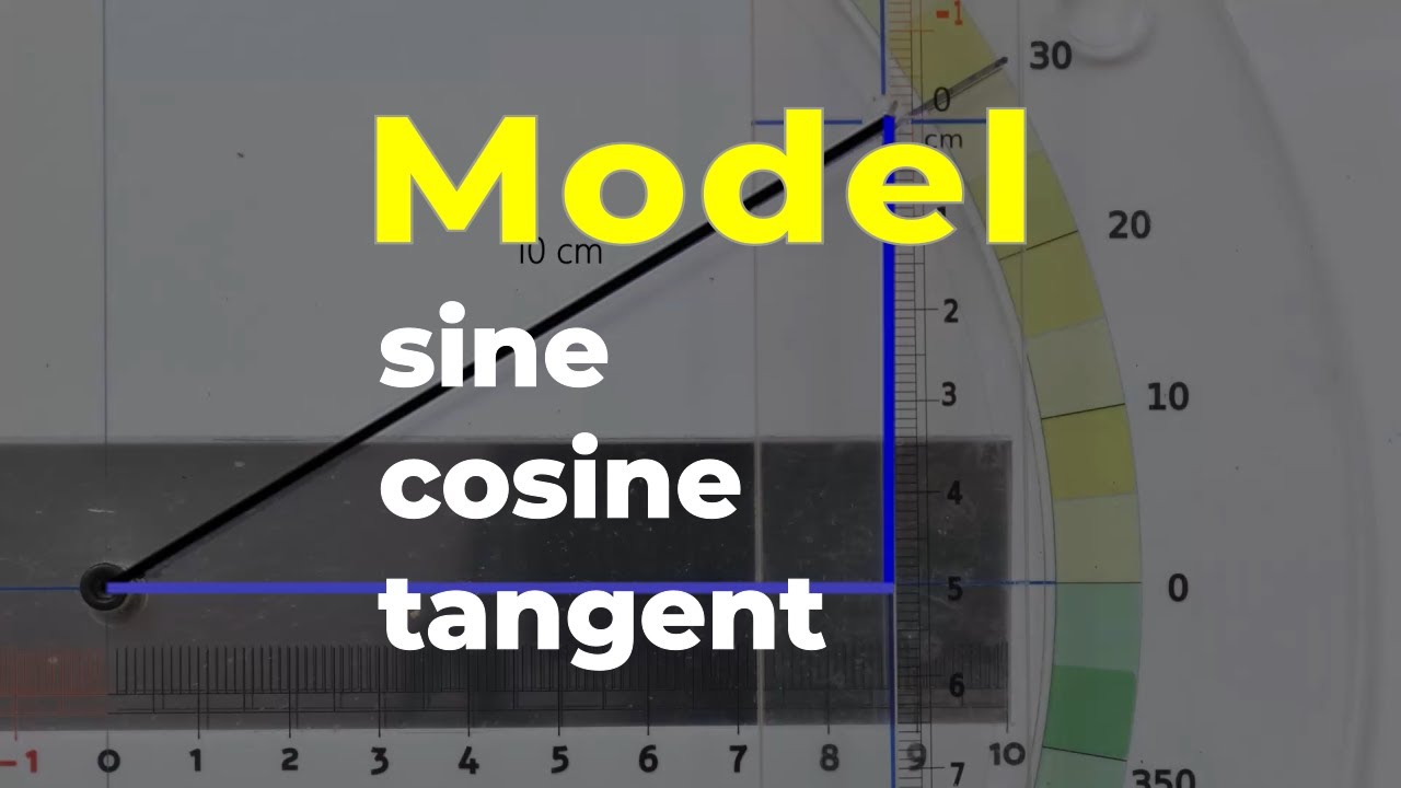 Model to understand Trigonometric ratios - YouTube