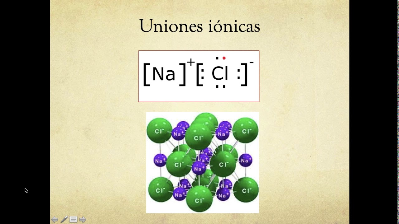 VIDEO UNIONES IONICAS - YouTube