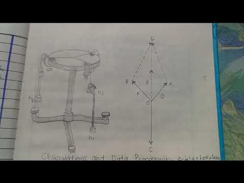 Class 9th Physics Practical Notebook Full with Observations and ...