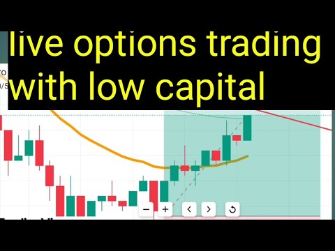 Live options trading with low capital || trading strategy - YouTube