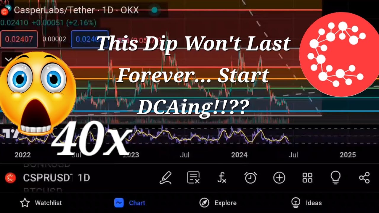 🚨 Casper Technical Analysis Price News BUY THE DIP!!?? #trading # ...
